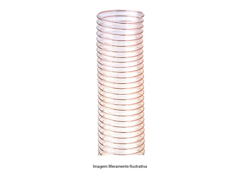 MANGUEIRA KANAFLEX KPU - C 100 MM | BT Equipamentos
